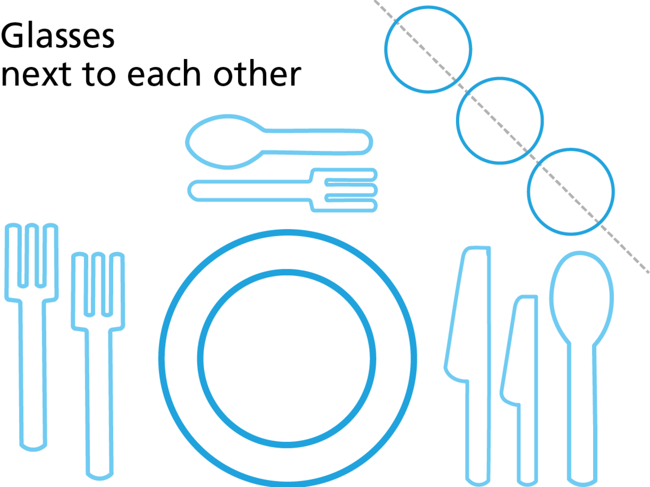 Laying the table – positioning glasses on the table correctly